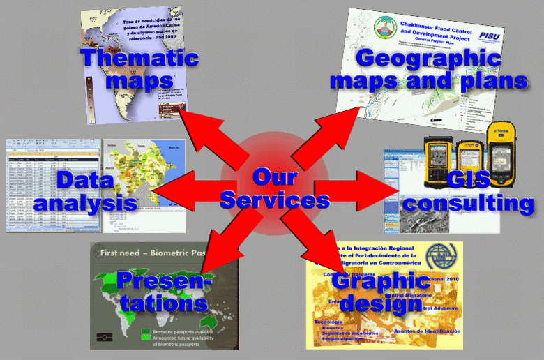 geo-ref.net - Services